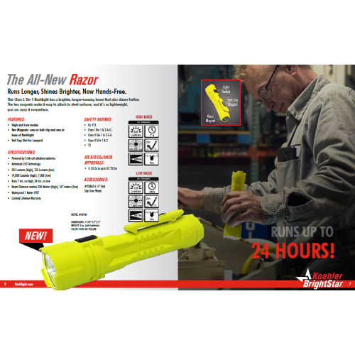 BRIGHTSTAR 60108 RAZOR 2 LED FLASHLIGHT, UL, 325 LUMENS, YELLOW